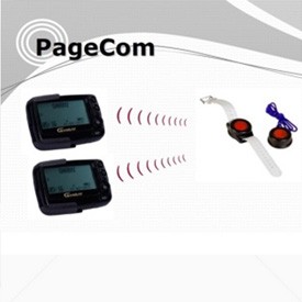 Produkter - Intercom SupportIntercom Support