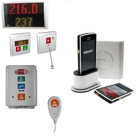 Produkter - Intercom SupportIntercom Support